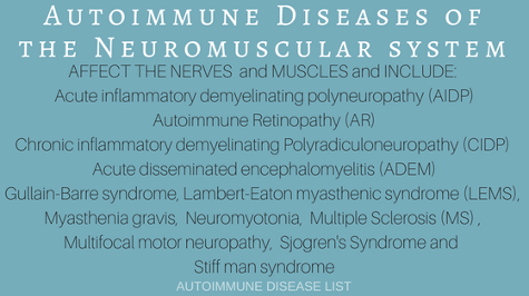 Auto immune Disorders